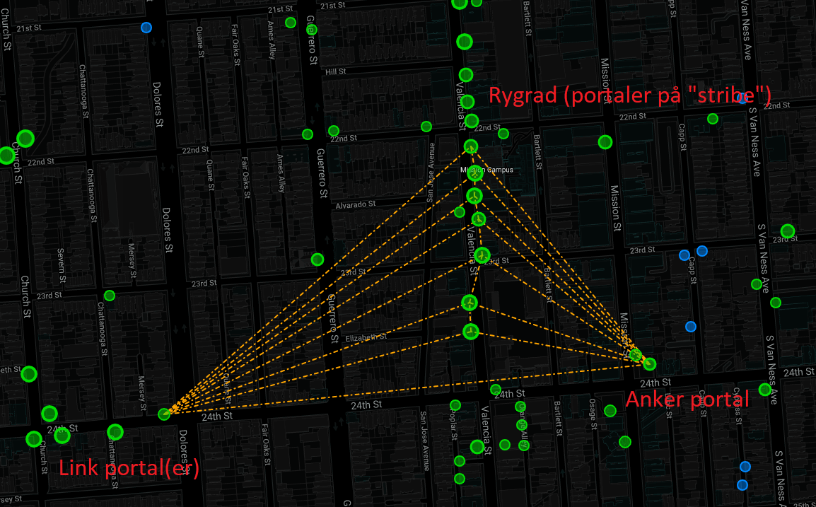 AP Generator – Enlightened Danmark